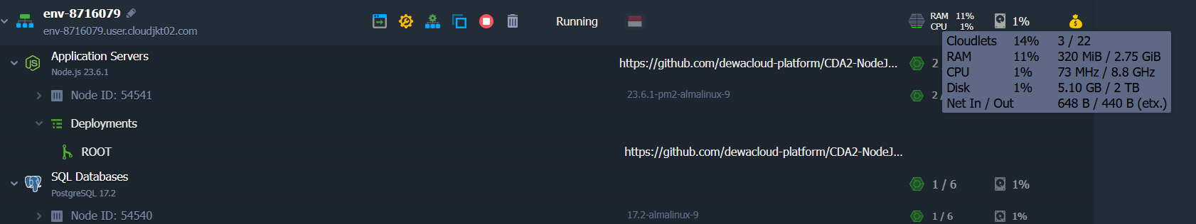 Monitoring dan Logging - Dewacloud Academy